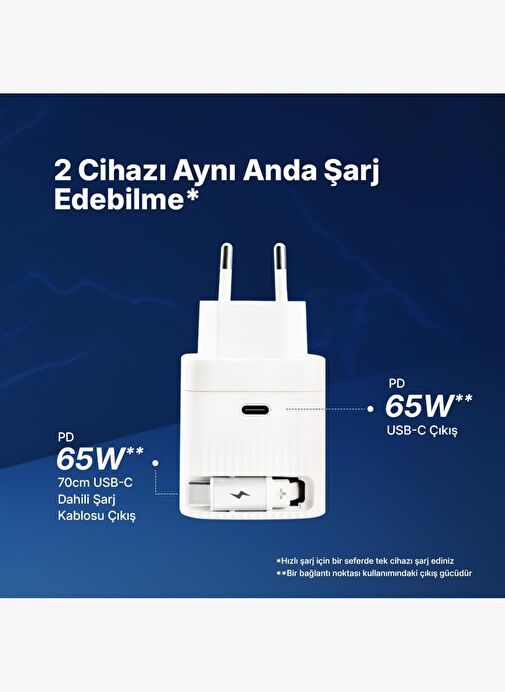 Ttec Smartcharger Gan 65W Pd Seyahat Hızlı Şarj Aleti Usb-C + Dahili Pd ...