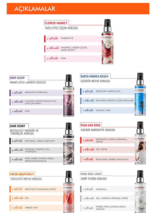 Gün Boyu Kalıcı Çok Amaçlı Saç & Vücut Spreyi Dare Body Mist (Santa ...